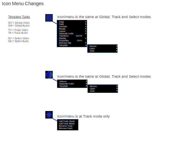 Add Icons and new template features · Issue #3386 · OpenShot/openshot-qt · GitHub
