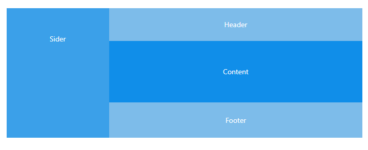[Feature] Layout components (header/footer/content) · Issue #700 ...