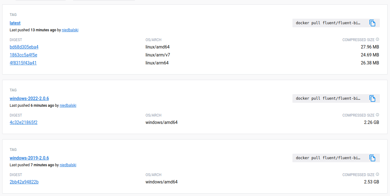 Add official Windows OCI image · Issue #6278 · fluent/fluent-bit · GitHub