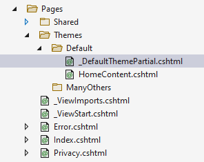 Render another partial view (B) within a partial view (A) by specifying relative path to current ...