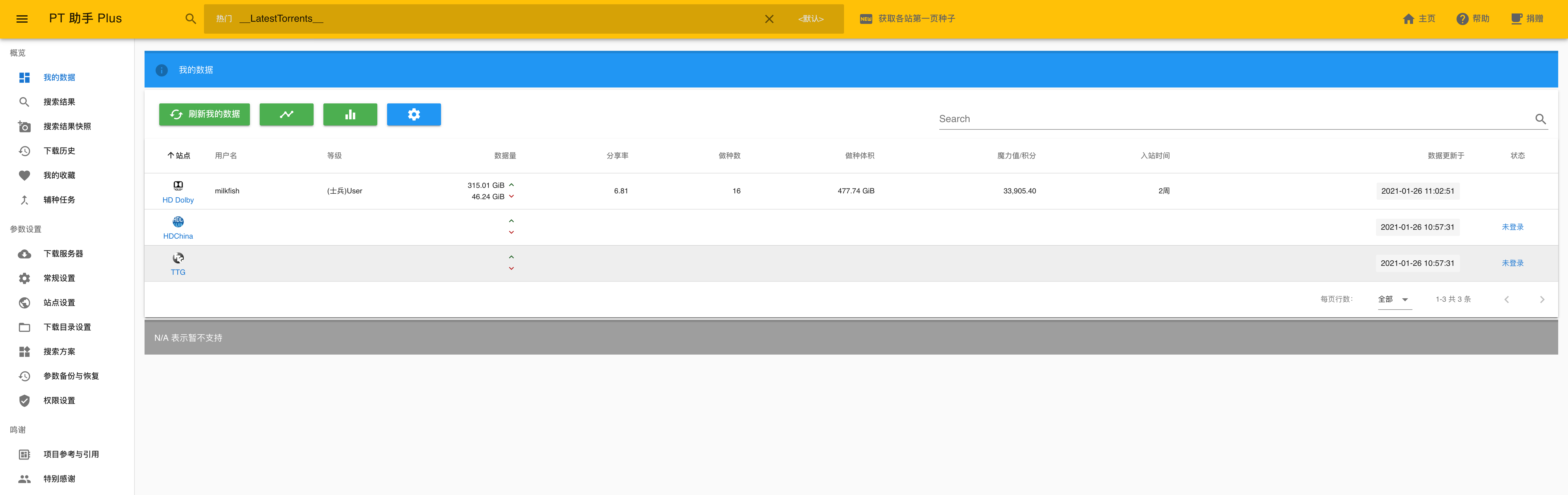 无法"一键导入"HDC和TGG站点。且手动添加站点后无法获取个人数据，无法搜索 · Issue #678 · pt-plugins/PT-Plugin-Plus · GitHub