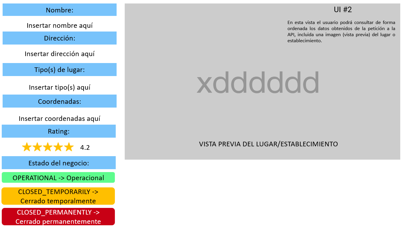 Elegir temática para Proyecto Final · Issue #6 · Jorgemacias-12/PE22A-JAMZ · GitHub