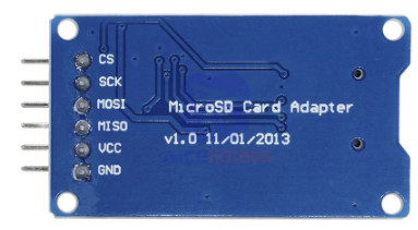 SD card reader and multiple spi devices · Issue #66 · pschatzmann/arduino-audio-tools · GitHub