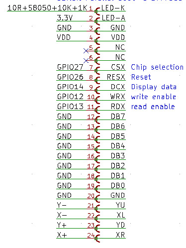Compatibility 8Bit 8080-8 parallel touch screen ST7735S · Issue #1933 · Bodmer/TFT_eSPI · GitHub