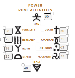 [RunequestGQS] Character Illumination (Not Exactly and Issue.) · Issue ...