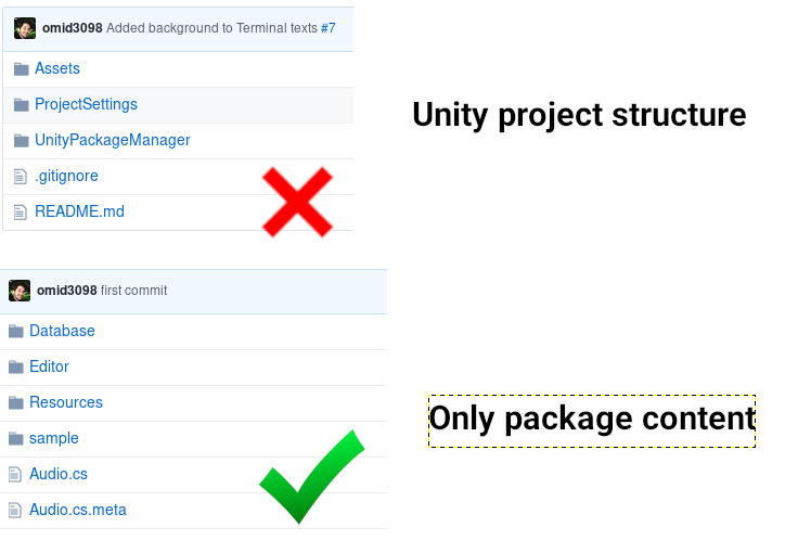 GitHub - omid3098/OpenPackageManagerRepository: Repository for OpenPackageManager