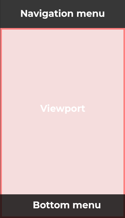 CSS Viewport units (height) are greater than the actual viewport size ...