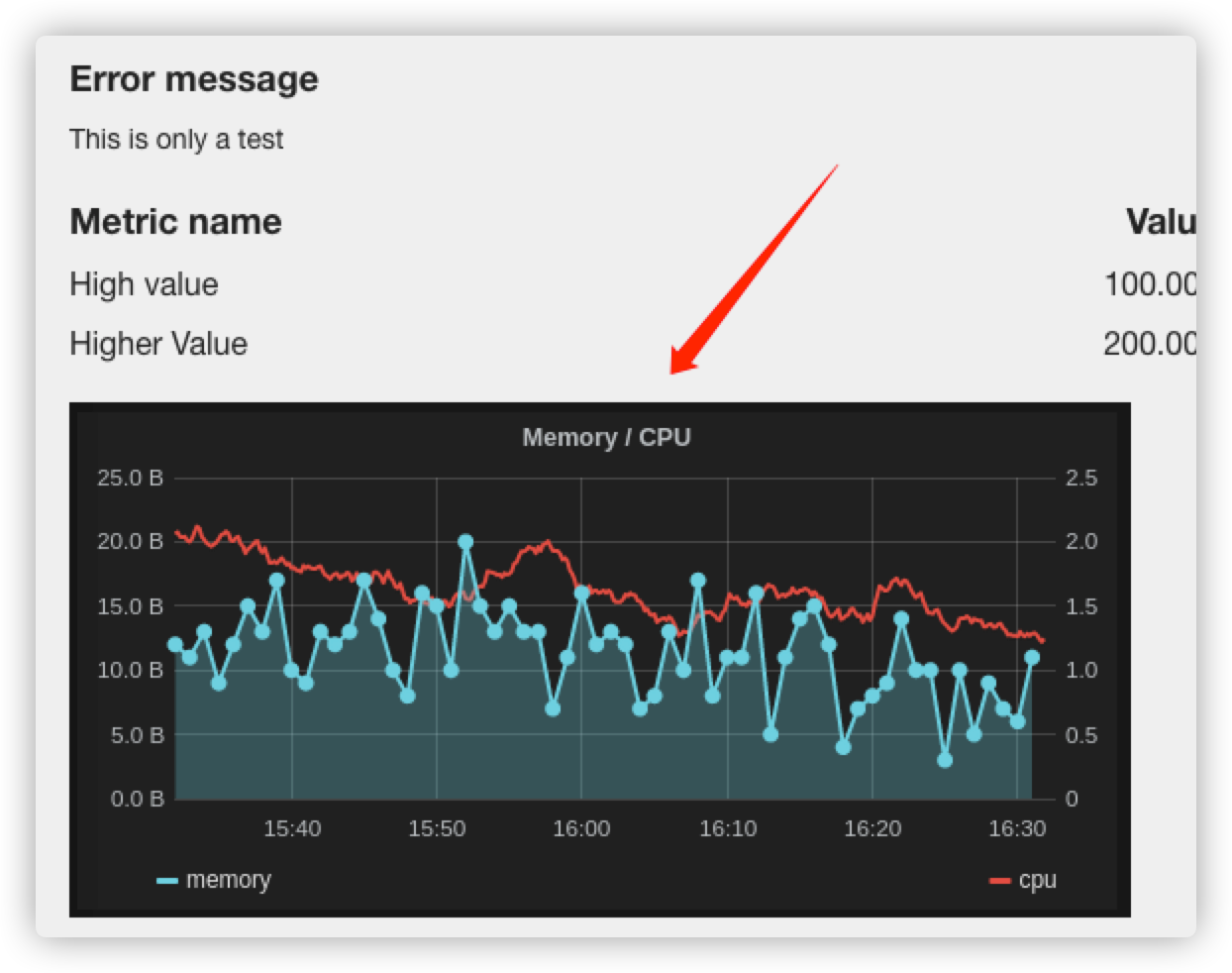 Failed to render and upload alert panel imag · Issue #33926 · grafana/grafana · GitHub
