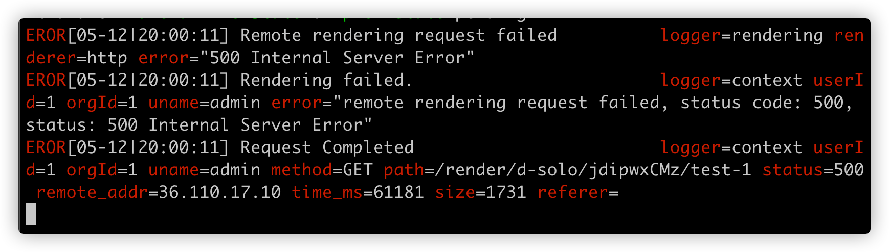 Failed to render and upload alert panel imag · Issue #33926 · grafana/grafana · GitHub