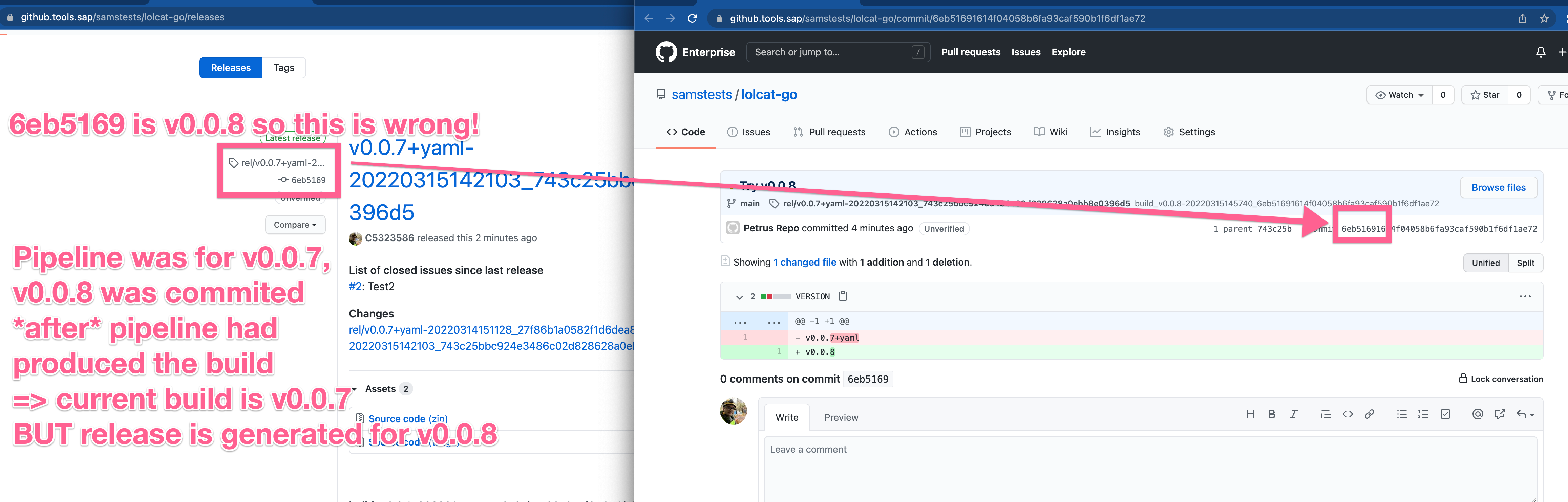 `githubPublishRelease` should use resource reference to release the actual commit of the ...