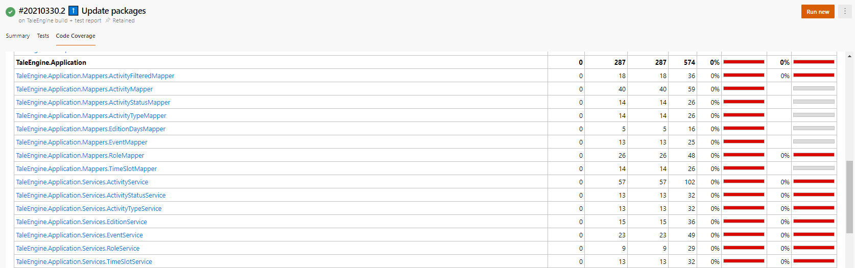 Code Coverage Missing In Solution Project · Issue 412 · Danielpalmereportgenerator · Github