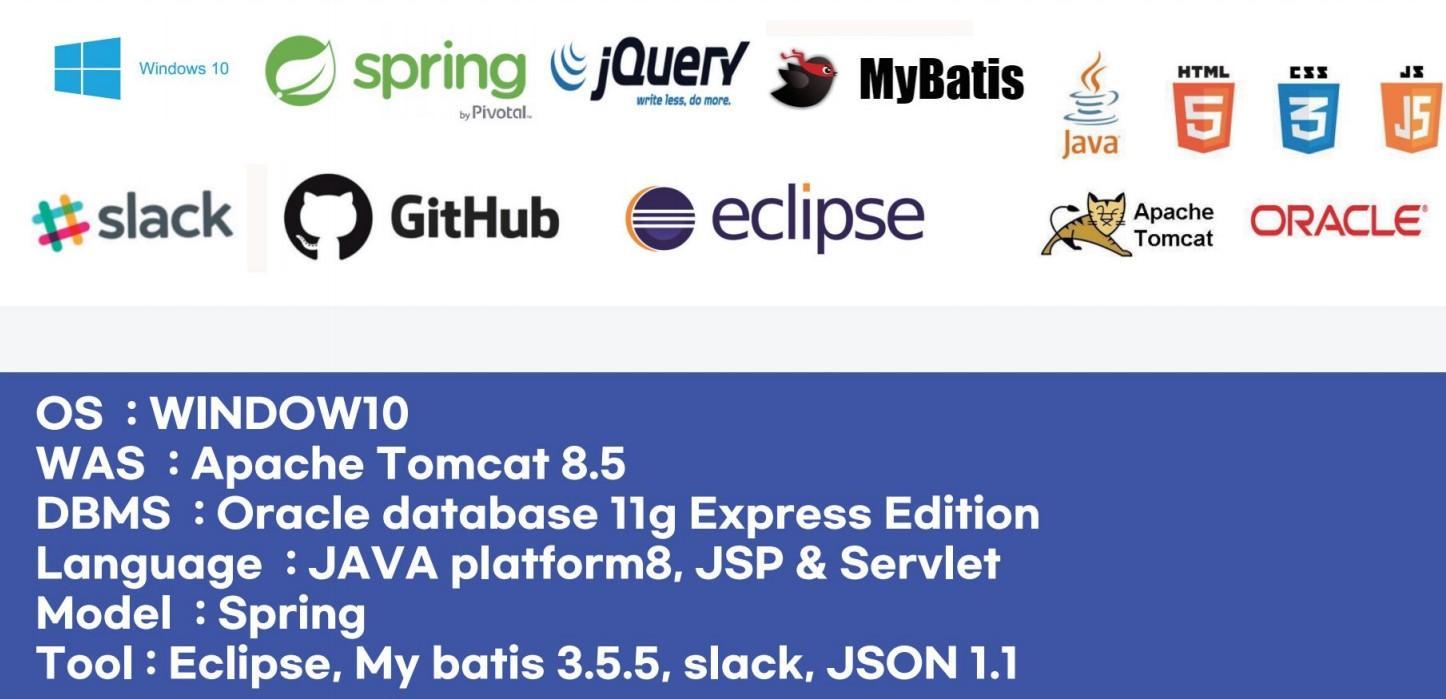 GitHub - Jay13Jeong/Team-Collaboration-Tool: Team Collaboration Web Service
