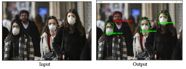 GitHub - ShianweiPang/Face-Mask-Detector: Soft Computing Assignment