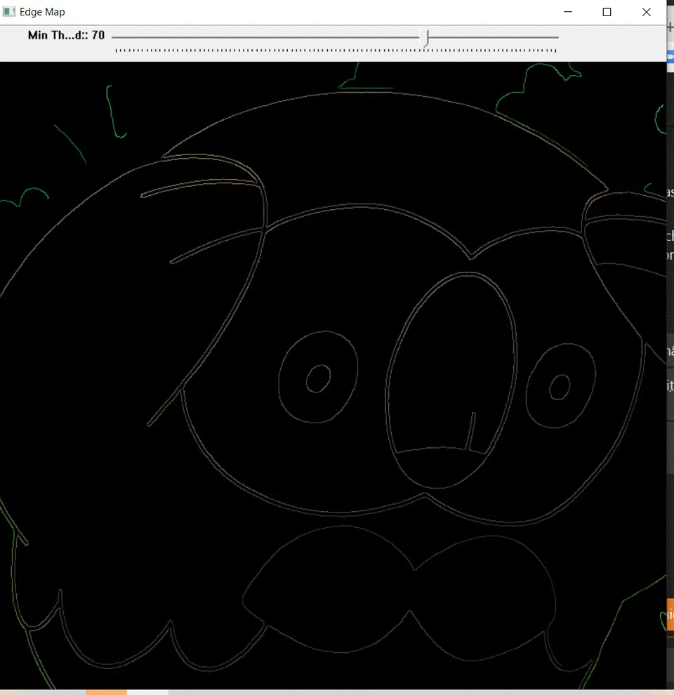GitHub - MinhLe2512/Canny-Edge-Detector