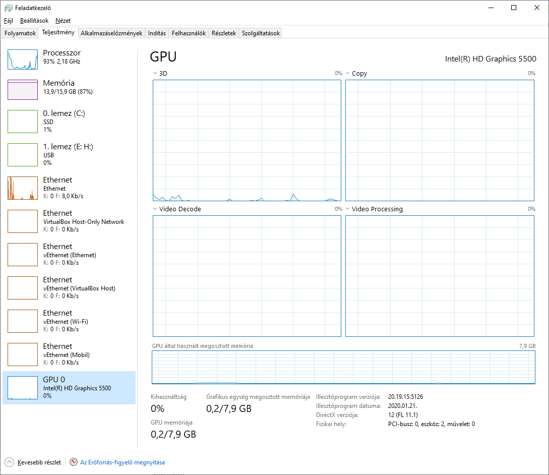 First response takes too long in CPU mode · Issue #2645 · oobabooga/text-generation-webui · GitHub