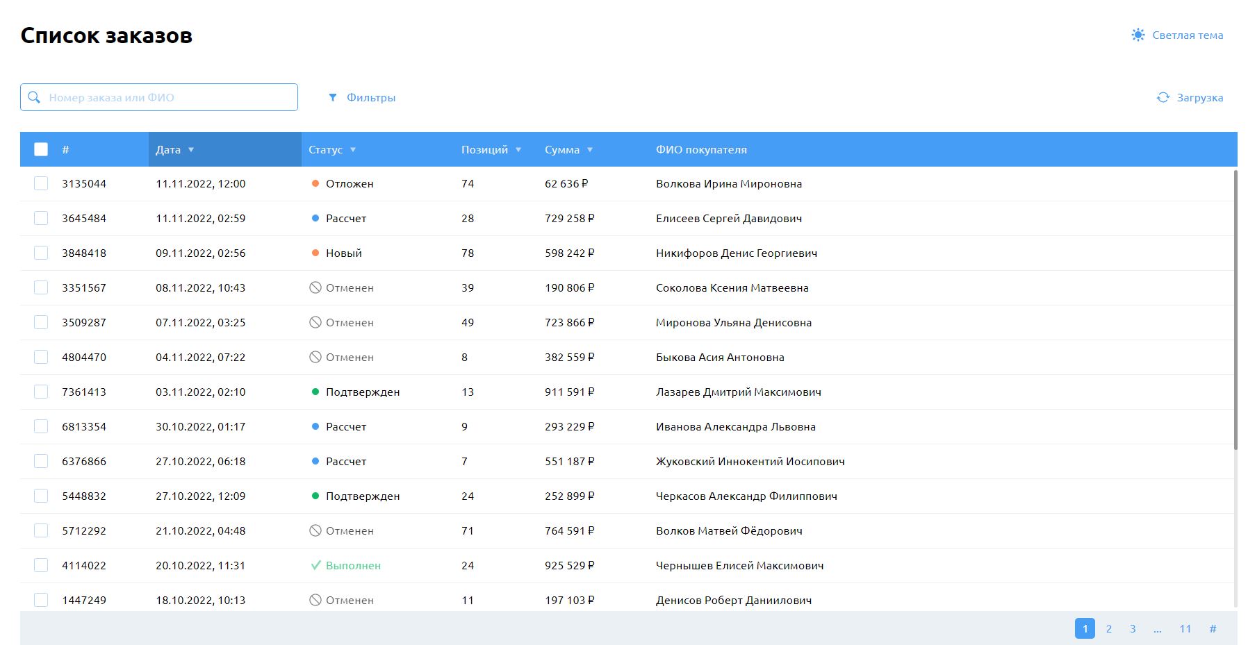 GitHub - skredmi/order-list: Проект школы SBER на React