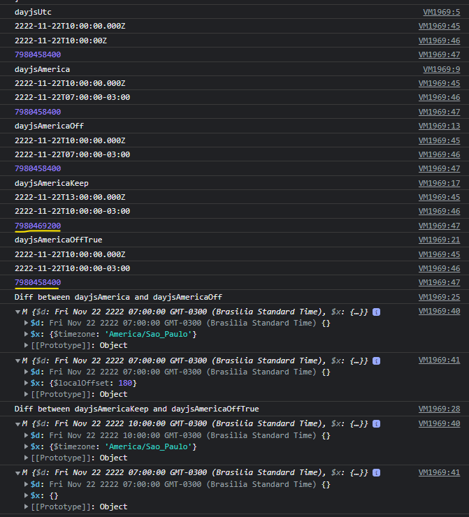 utcOffset returns different values for f=format() and toISOString() · Issue #2299 · iamkun/dayjs ...
