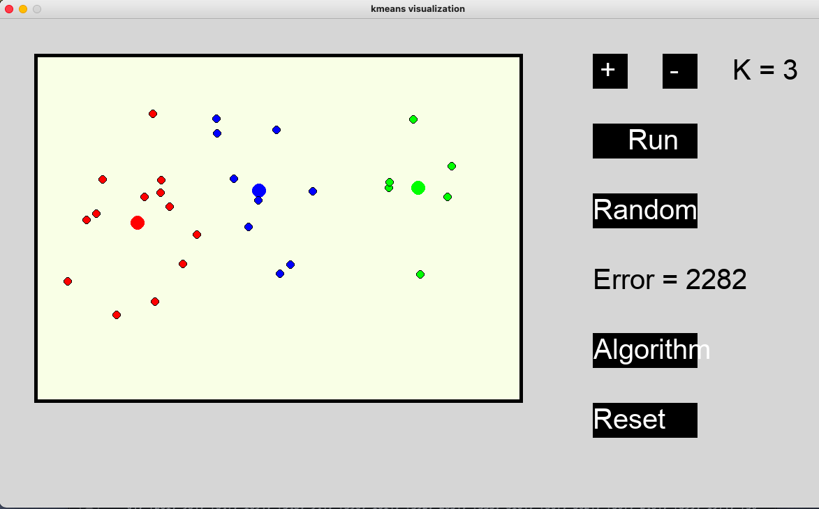 GitHub - vnhtnm19497/ML-Algorithms: Visualization ML's Algorithms