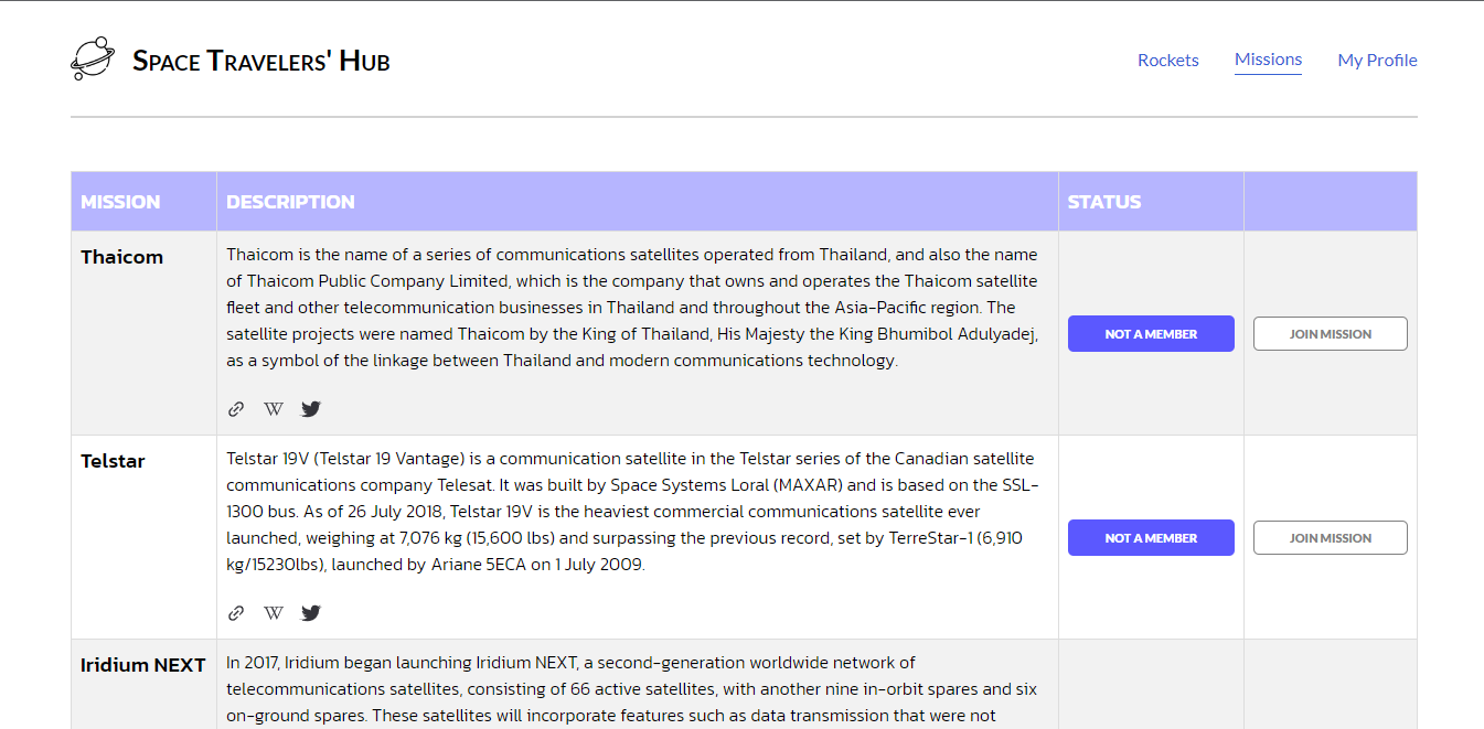 GitHub - davidolanrewaju/Space-Traveler-Hub: This is a collaborative React group project ...