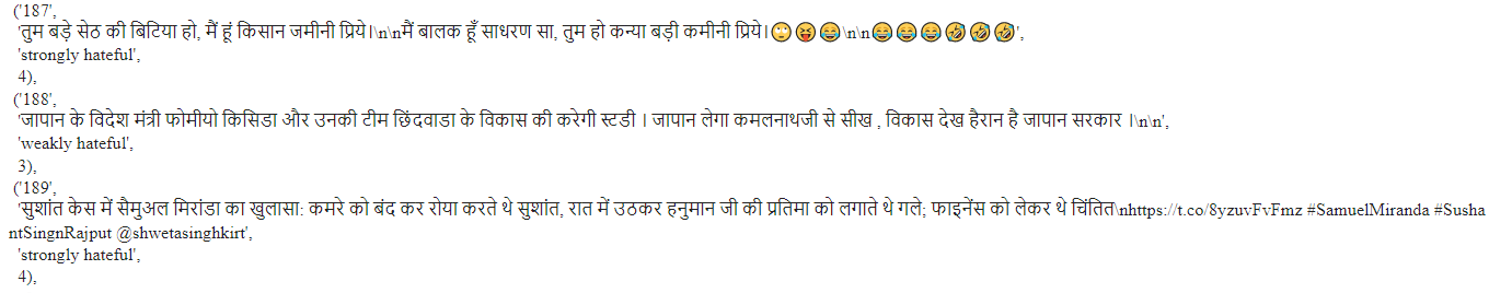 GitHub - shubham11941140/Hate-Speech-Profanity-Detection-in-Hindi ...