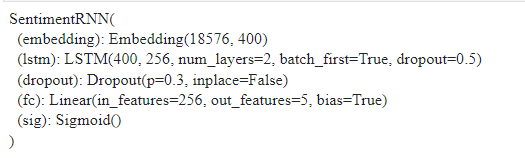GitHub - shubham11941140/Hate-Speech-Profanity-Detection-in-Hindi ...