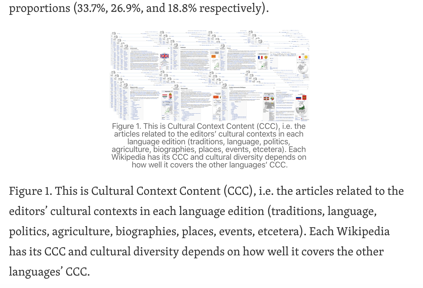 Image captions appear twice on import for some word docs · Issue #638 · pubpub/pubpub · GitHub