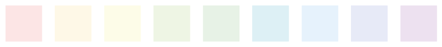 Palette: need a set of light colors · Issue #2266 · ScottPlot/ScottPlot · GitHub