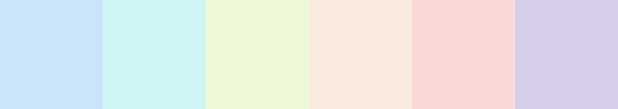 Palette: need a set of light colors · Issue #2266 · ScottPlot/ScottPlot ...