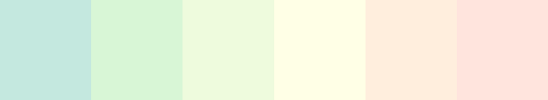 Palette: need a set of light colors · Issue #2266 · ScottPlot/ScottPlot · GitHub