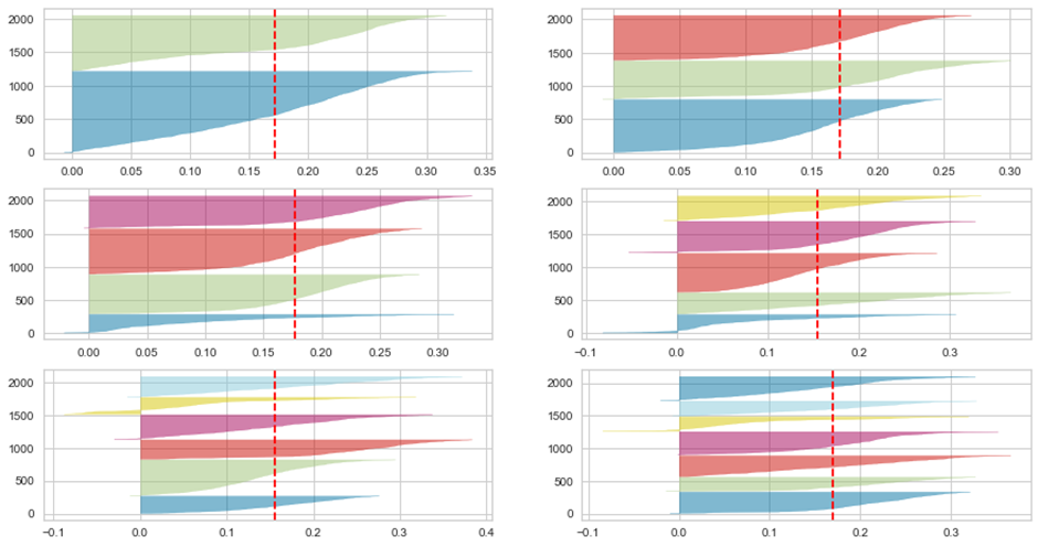 GitHub - ngjance/bank_churn