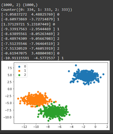 GitHub - vivek395/MULTI-CLASS-CLASSIFICATION