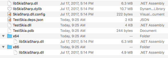 Adding Skiasharp To Net Standard Projects Produces Many Duplicate Dlls · Issue 383 · Mono