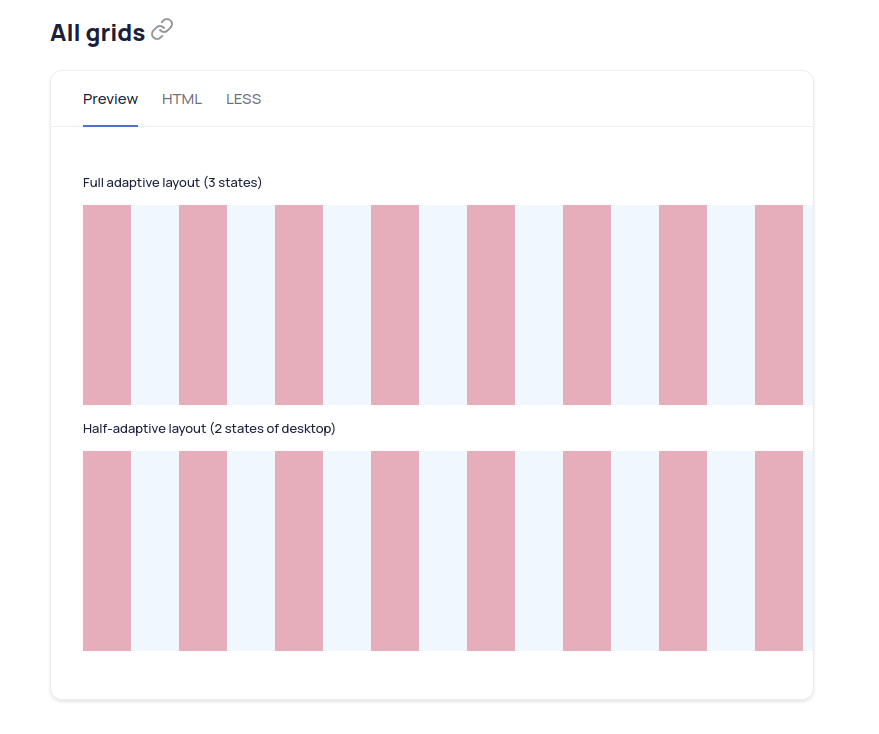 🐞 - responsiveness not working · Issue #2996 · taiga-family/taiga-ui · GitHub