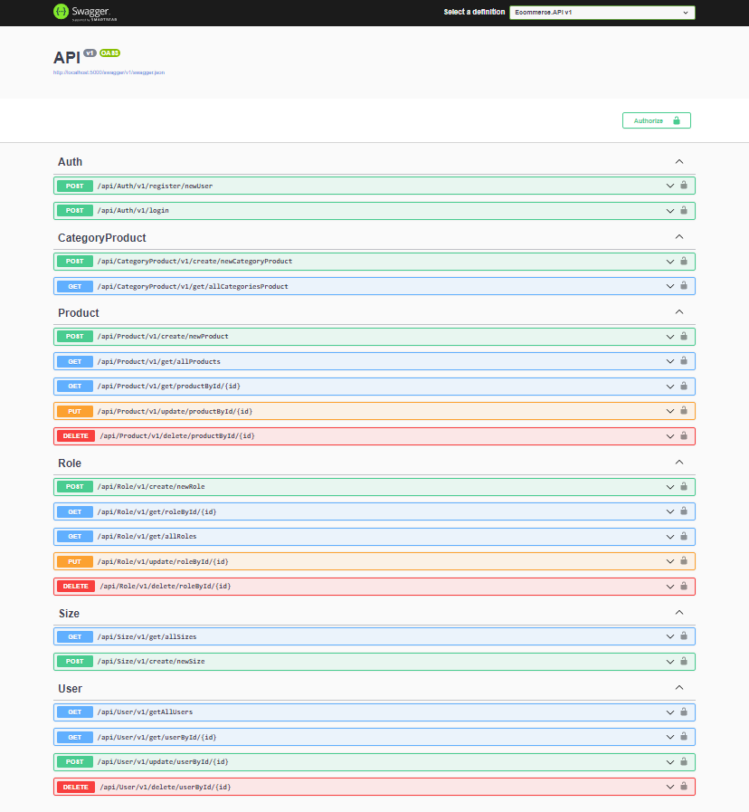 GitHub - Adelin04/Ecommerce.Net.Server