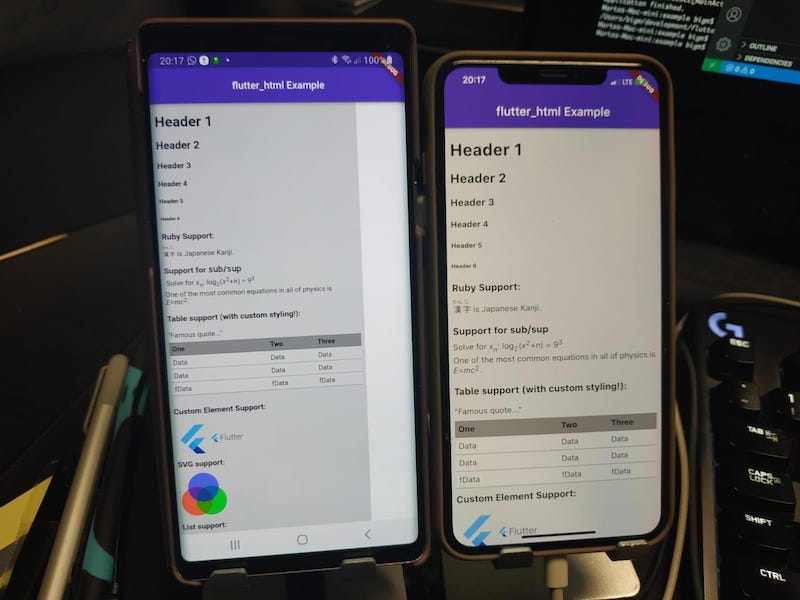 Html Widget do not take all the available width · Issue #381 · Sub6Resources/flutter_html · GitHub