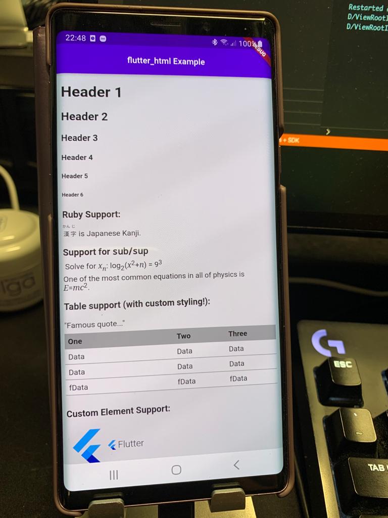 Html Widget do not take all the available width · Issue #381 · Sub6Resources/flutter_html · GitHub