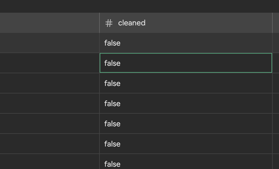 Table Editor Filter By Booleans Not Working · Issue 665 · Supabasesupabase · Github