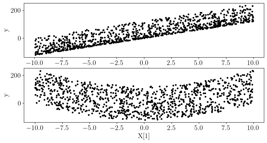 Custom equations · Issue #20 · WassimTenachi/PhySO · GitHub