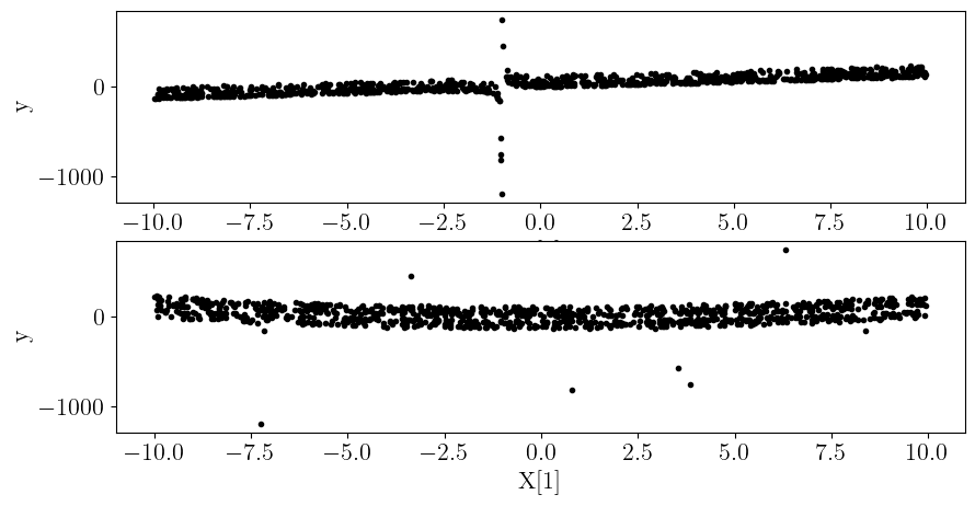 Custom equations · Issue #20 · WassimTenachi/PhySO · GitHub