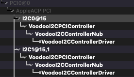 Disable empty I2C devices + TPS65988 device? · Issue #408 · VoodooI2C/VoodooI2C · GitHub