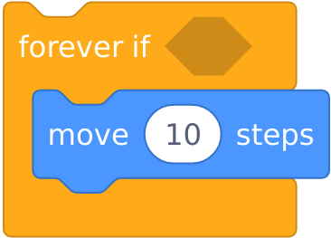 How to add a new block · Issue #442 · scratchblocks/scratchblocks · GitHub