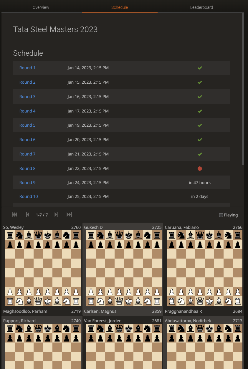 Broadcast tabs · Issue #12197 · lichess-org/lila · GitHub
