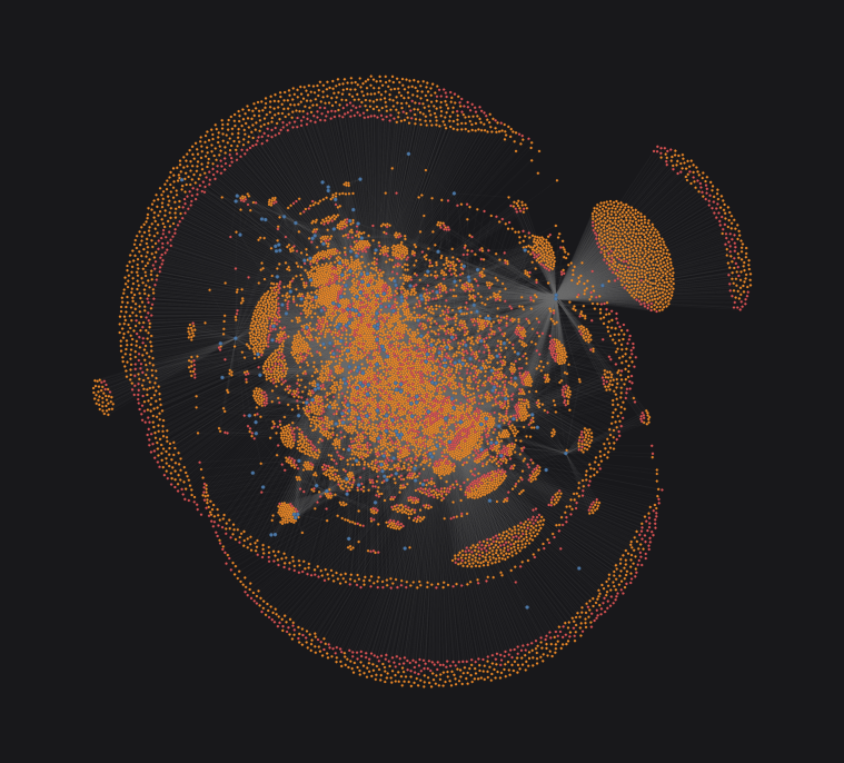 Screenshots · Issue #5 · codewars/kata-clusters · GitHub