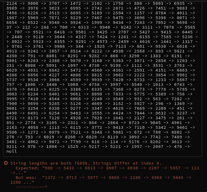 Kumite Consistently Produces Rare Issue · Issue 1103 · Codewars · Github
