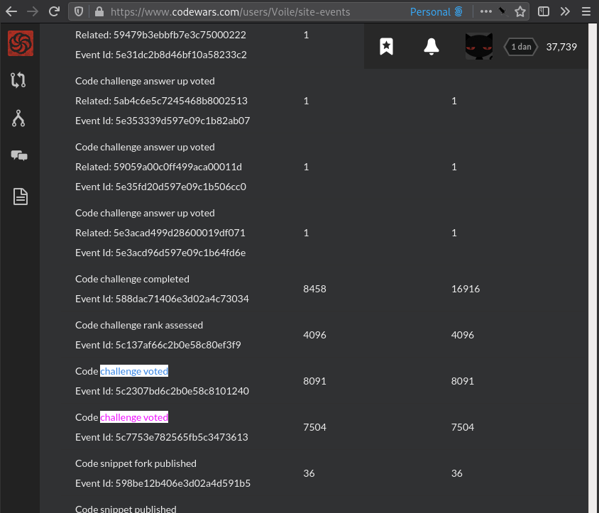 got 4000 honor jump: WAT? · Issue #1715 · codewars/codewars.com · GitHub