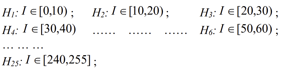 GitHub - tampalloor/Content-Based-Image-Retrieval-System: A Content Based Image Retrieval System ...