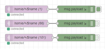 Retained MQTT messages just partly recieved on restart/deploy · Issue #1950 · node-red/node-red ...