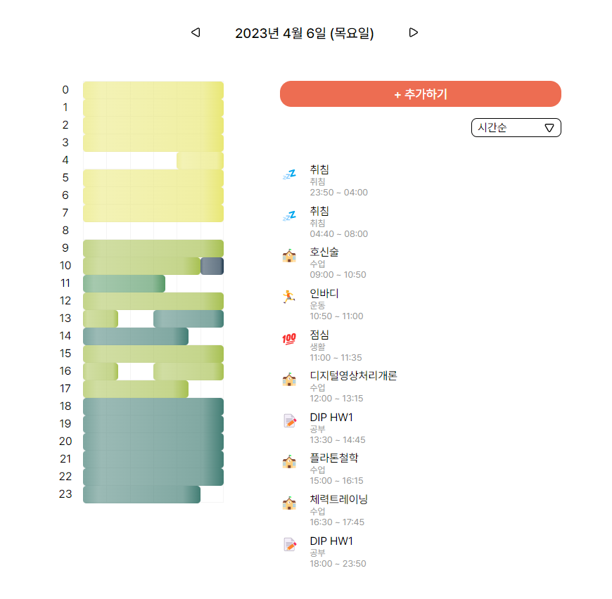 GitHub - psst54/time_tracker_open