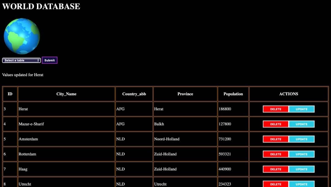 GitHub - Jingshun99/Database-Interfaces: Using php and MYSQL to develop ...