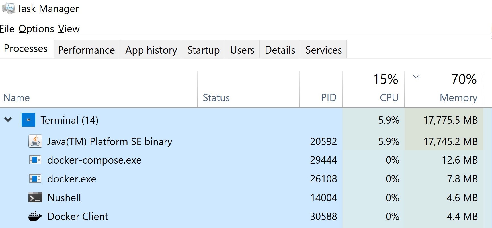 Sbts Java Process Is Using An Unexpectedly Large Amount Of Memory And Cpu When Idle · Issue 2902